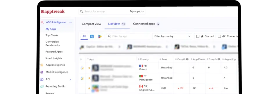 AppTweak | Imaginary Cloud